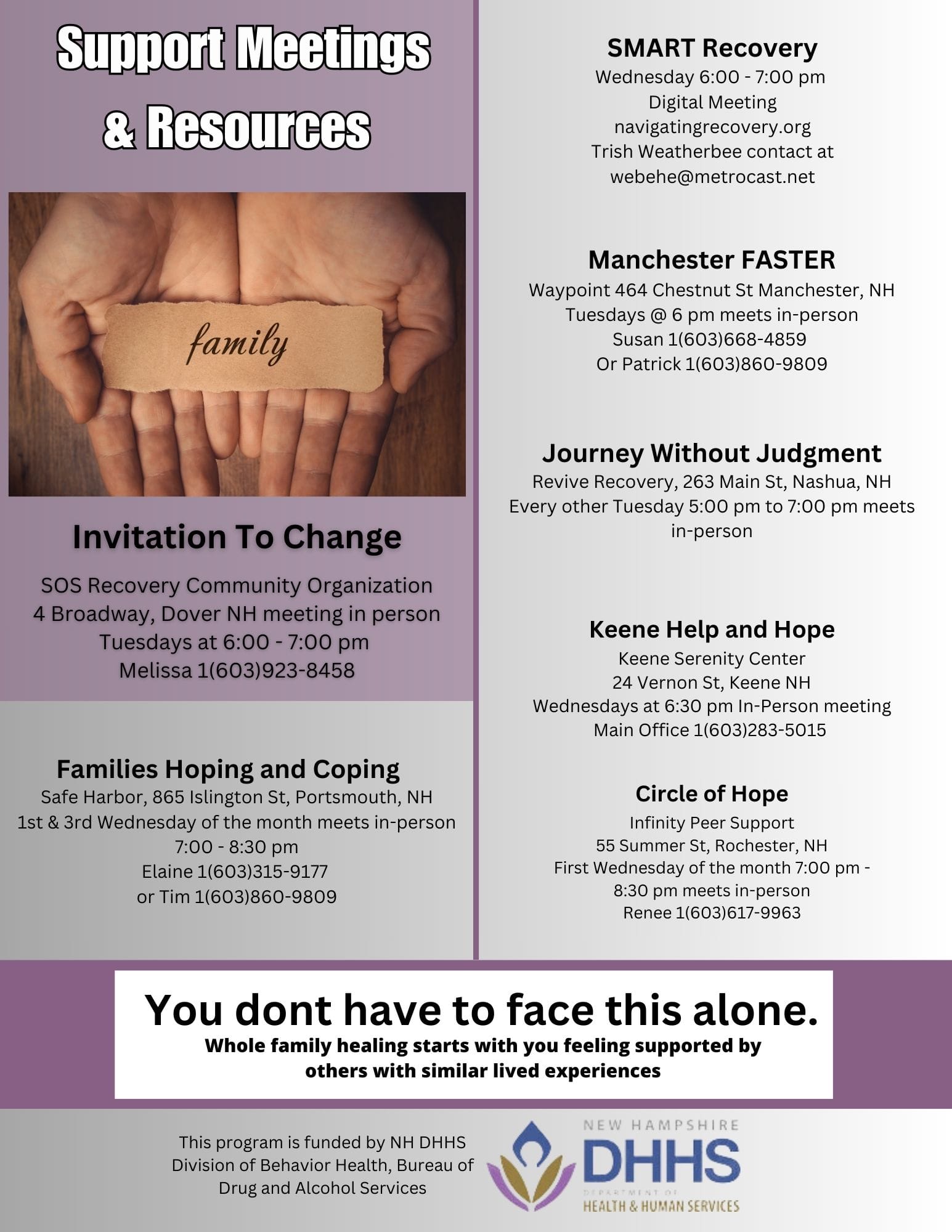 Family Recovery Programs | SOS Recovery – Peer-based recovery support ...